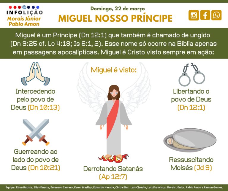 Livro de Daniel: Capítulo 12 – Comentários – Nossas Letras e Algo Mais